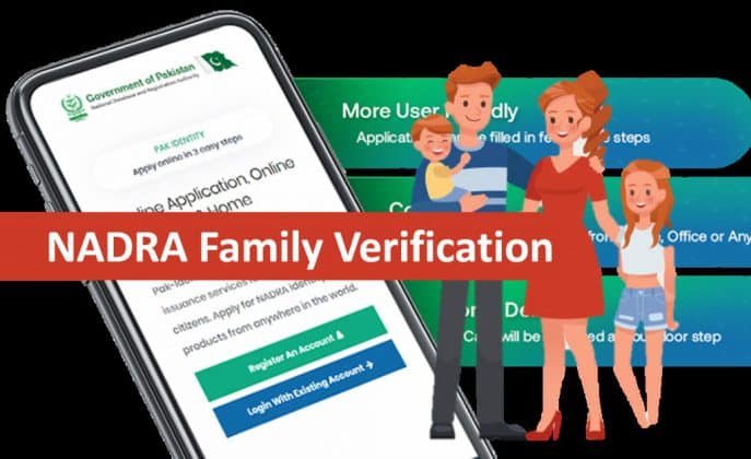 NADRA Family Tree Verification. - Info Omni