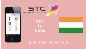STC Balance Transfer And Internet Balance Check Plus Recharge Methods ...