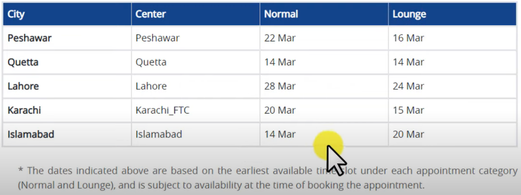 How To Book Tasheer Saudi Visa Appointment In 2024 - A Comprehensive ...